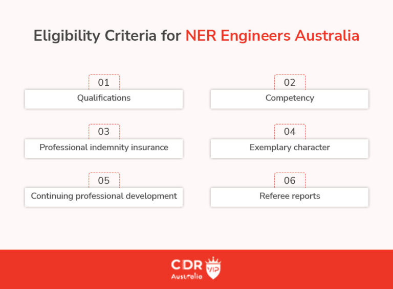 What is National Engineering Register (NER)? CDRAustraliaVIP
