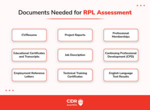 RPL Assessment Process for Australian Immigration