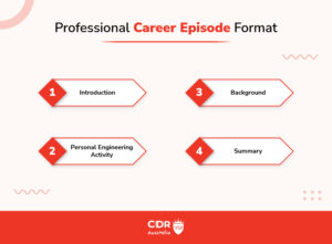 The Ultimate Guide to Write a Professional Career Episode - CDRAustraliaVIP