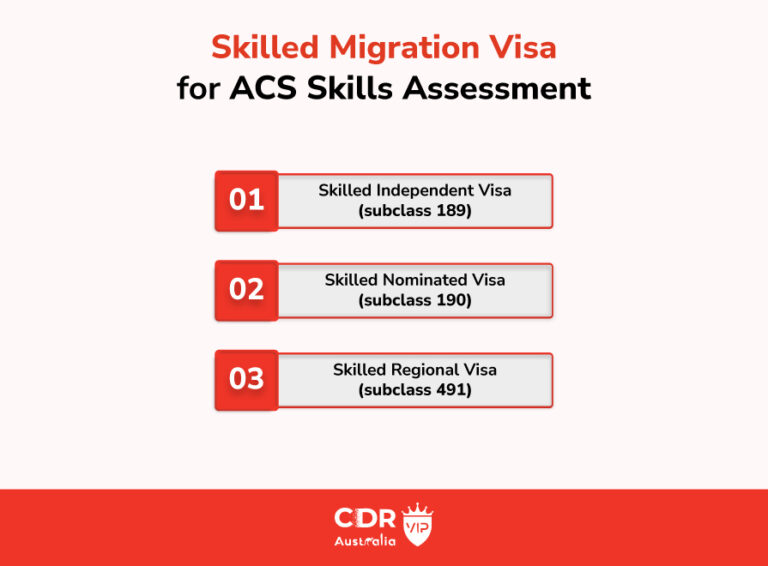 ACS Skills Assessment Processing Time - CDRAustraliaVIP