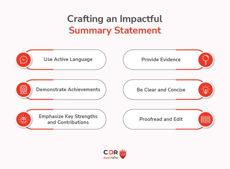 Write a Professional Summary Statement for your CDR Report.