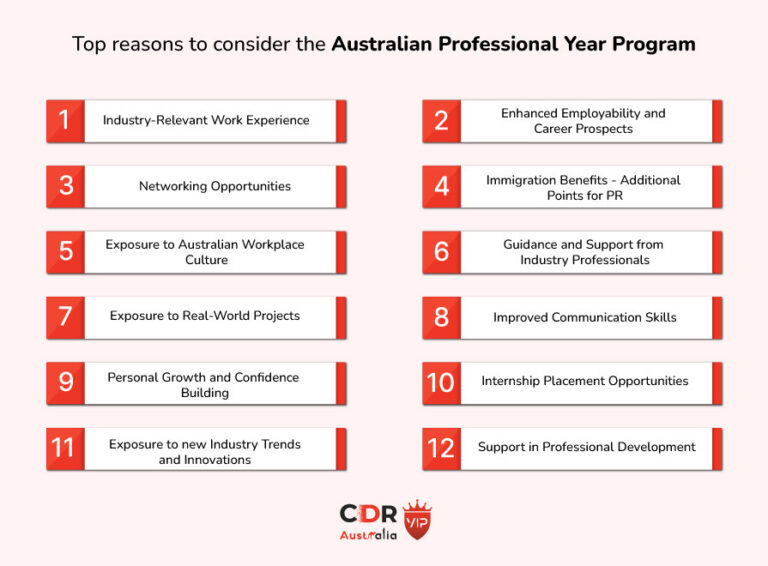 Why Consider to join Australian Professional Year Program?