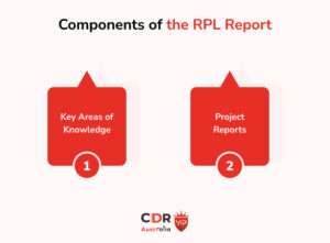 Who can help in preparing your RPL report for ACS Australia?